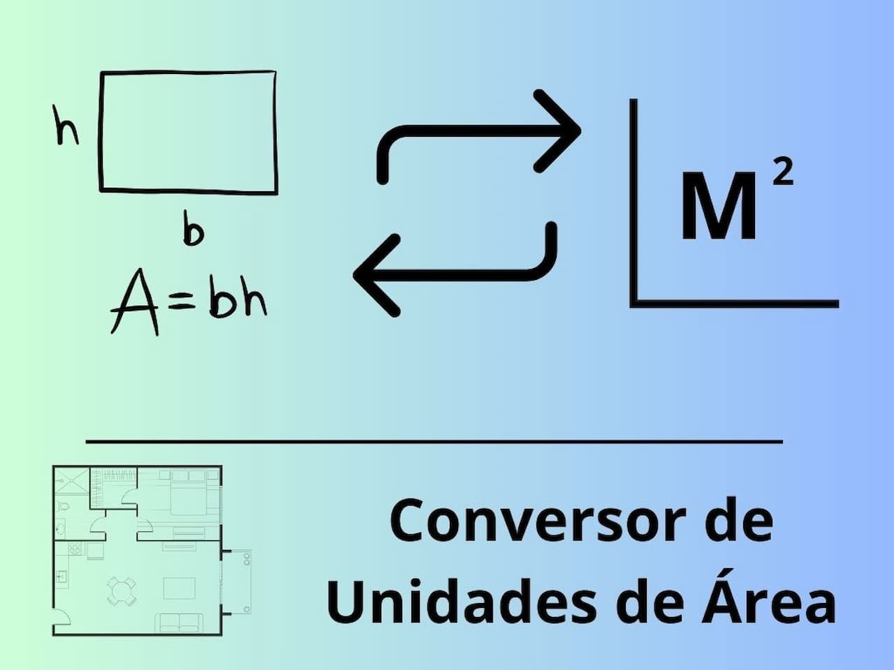 Conversor de Unidades de Área Online – Calculadora Fácil